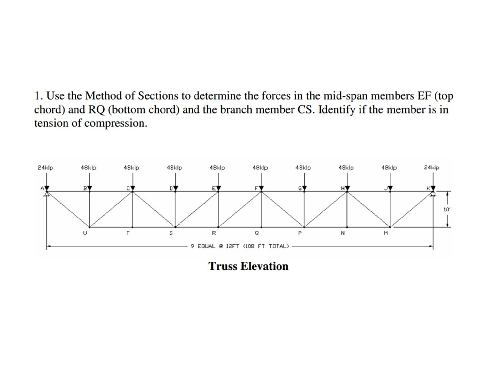 Solved Use the Method of Sections to determine the forces in | Chegg.com