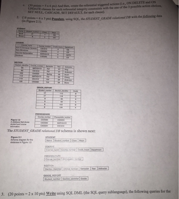 Solved SQL (13 points) in the foloving items, inplenent | Chegg.com