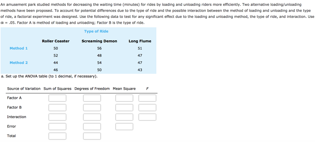 Solved An amusement park studied methods for decreasing the | Chegg.com