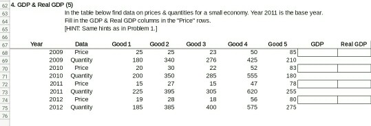 Solved 62 4. GDP & Real GDP (5) in the table below find data | Chegg.com