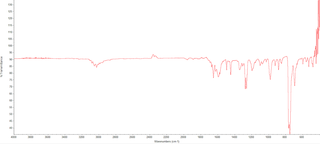 Label out all peaks from both the IR spectrum and NMR | Chegg.com