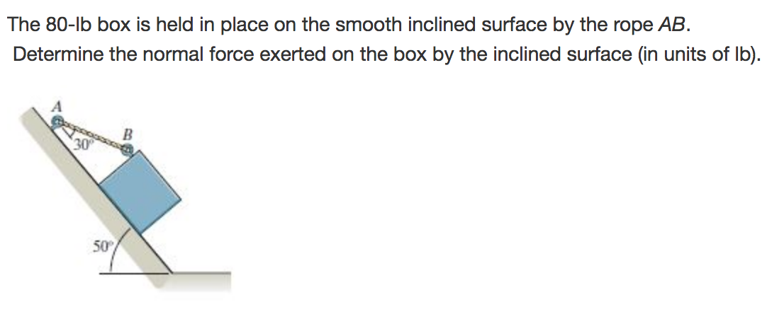 Solved The 80-lb box is held in place on the smooth inclined | Chegg.com