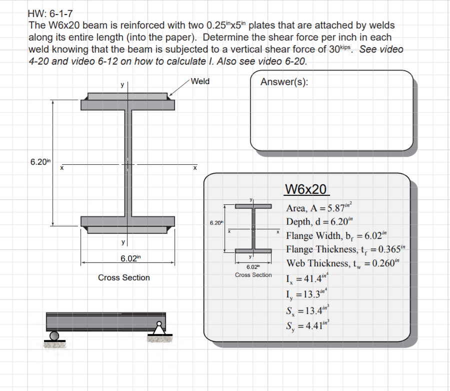Solved The W6x20 beam is reinforced with two 0.25inx5in | Chegg.com