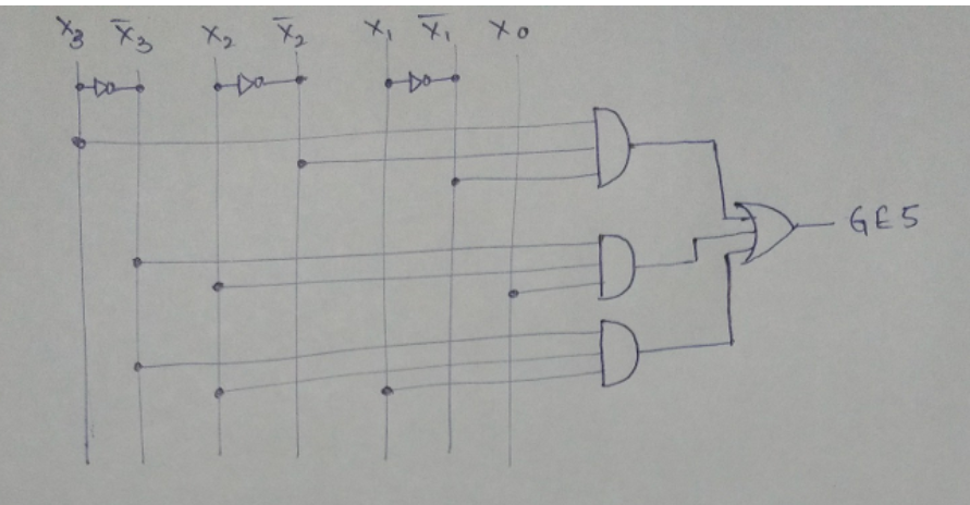 Solved Implement this circuit diagram (there's a truth table | Chegg.com