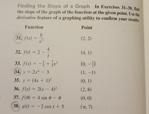 Solved Finding a Derivative In Exercises 3-24, use the rules | Chegg.com