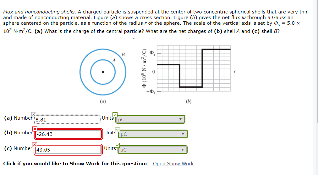 Solved Flux and nonconducting shells. A charged particle is | Chegg.com