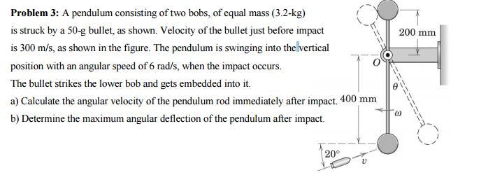 Solved A pendulum consisting of two bobs, of equal mass | Chegg.com