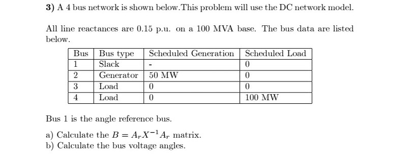 3) A 4 bus network is shown below.This problem will | Chegg.com