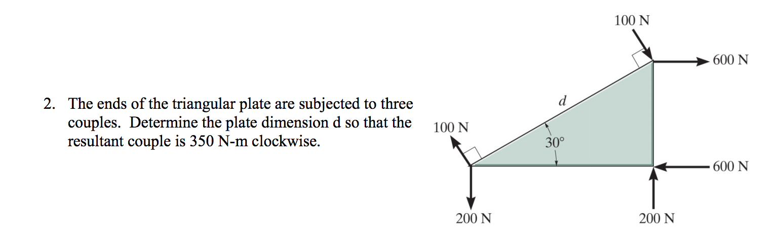 Solved The ends of the triangular plate are subjected to | Chegg.com