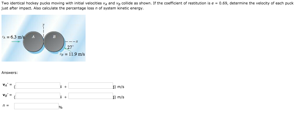 Solved Two identical hockey pucks moving with initial | Chegg.com