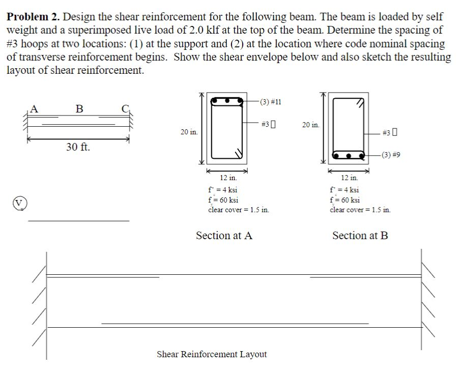 Problem 2. Design the shear reinforcement for the | Chegg.com