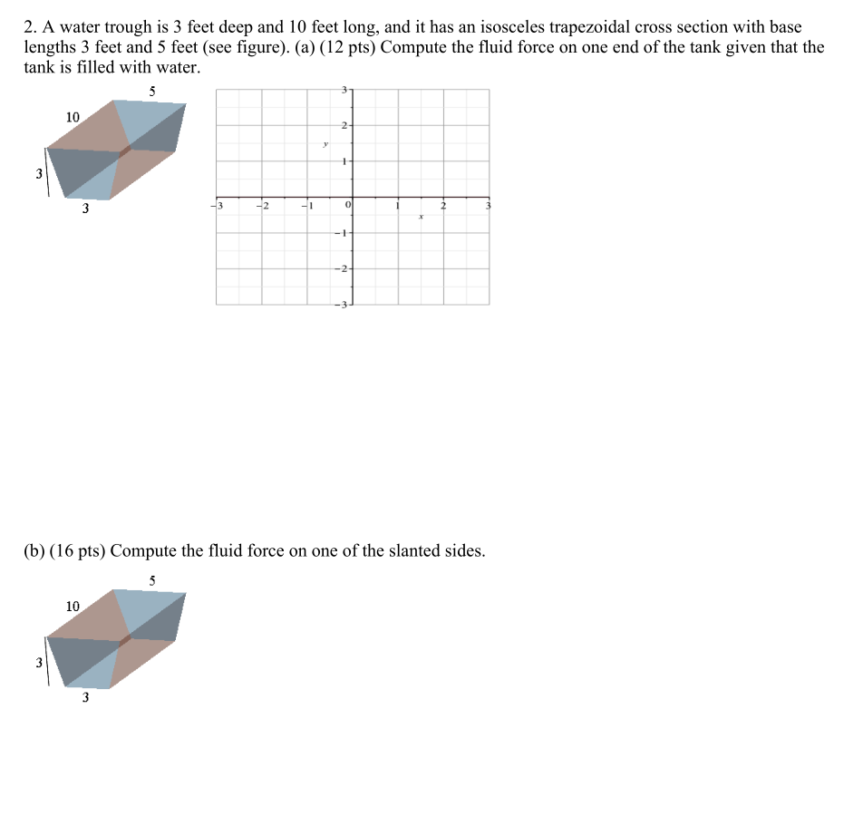 Solved 2. A water trough is 3 feet deep and 10 feet long, | Chegg.com