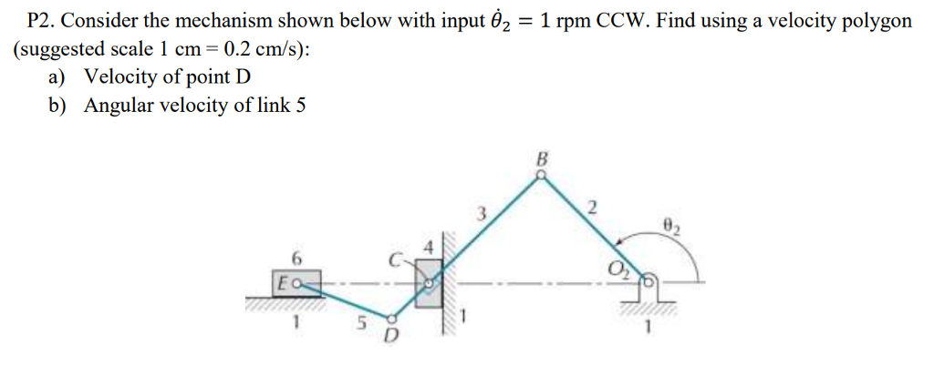 Solved P2. Consider the mechanism shown below with input | Chegg.com