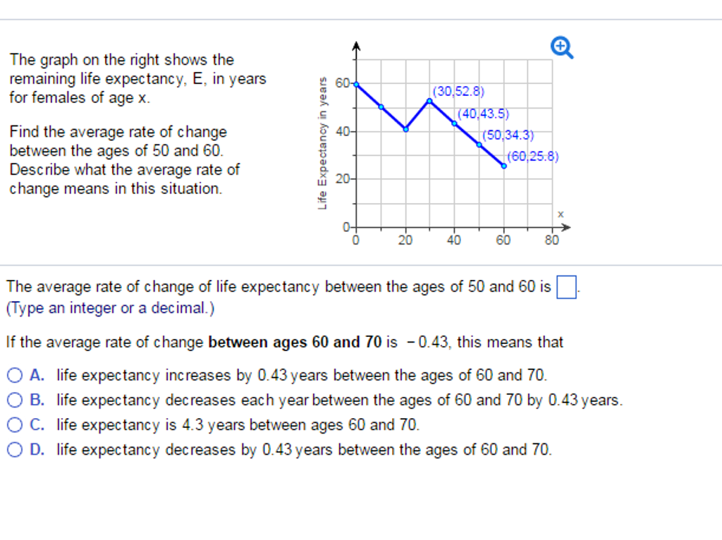 Solved The graph on the right shows the remaining life | Chegg.com