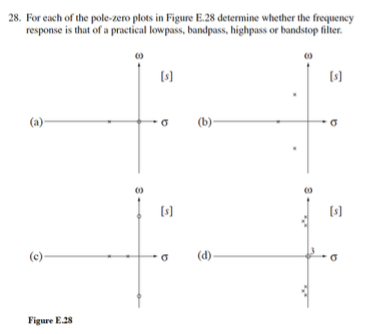 Solved 28. For each of the pole-zero plots in Figure E.28 | Chegg.com