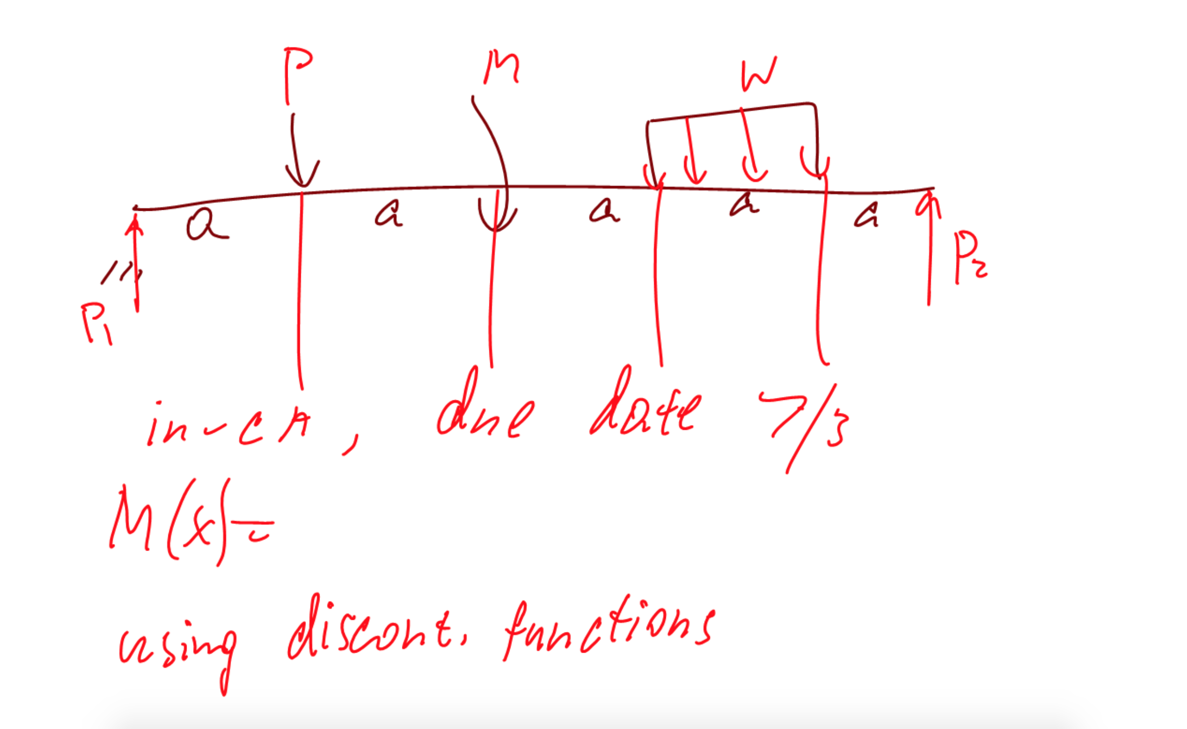 Solved Using discont. functions | Chegg.com