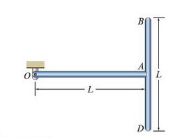 Solved A t-bar consisting of two uniform bars, each of | Chegg.com
