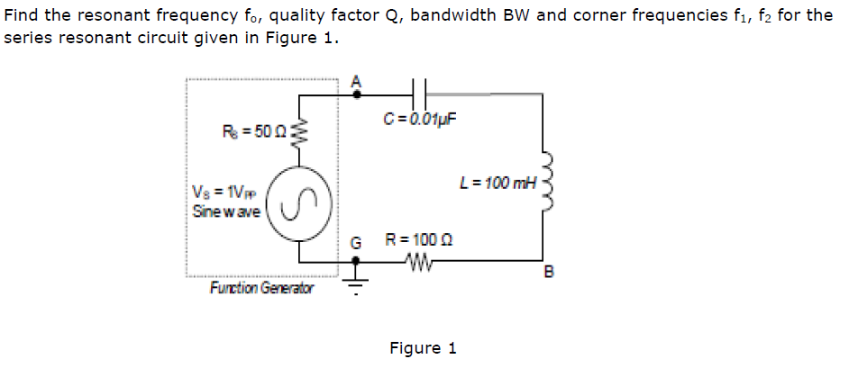 Solved Find the resonant frequency fo, quality factor Q, | Chegg.com