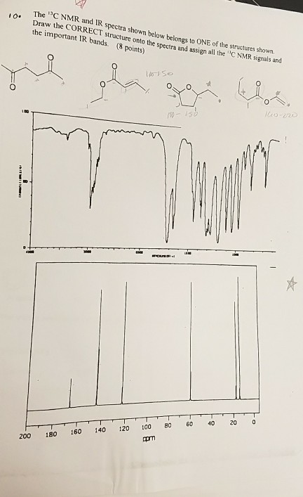 Solved The ^13C NMR and IR spectra shown below belongs to | Chegg.com