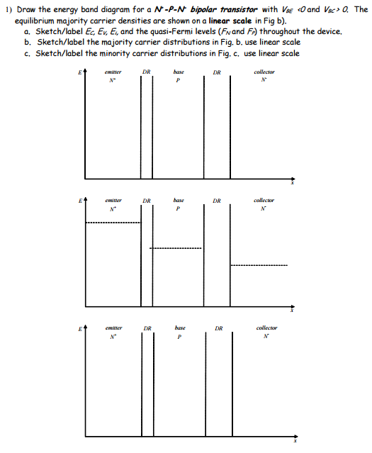 Solved NPN Bipolar transistor problem1) Draw the energy bond | Chegg.com