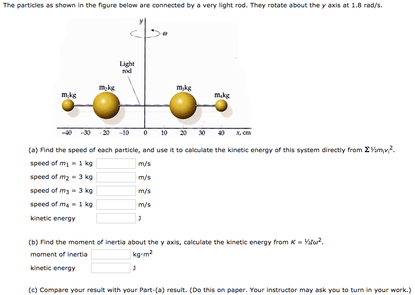 Solved The particles as shown in the figure below are | Chegg.com