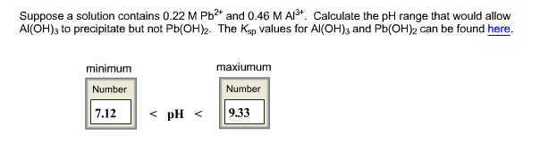 Suppose a solution contains 0.22 M Pb^2+ and 0.46 M | Chegg.com