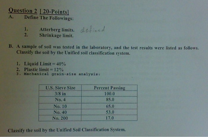 Solved Question 2 A. Define The Followings: 1. Atterberg | Chegg.com