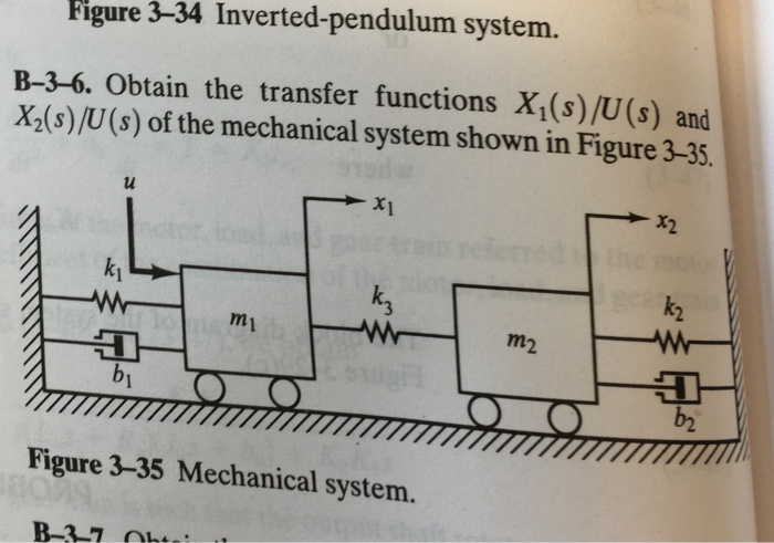 Solved Obtain the transfer functions X_1(s)/U(s) and | Chegg.com