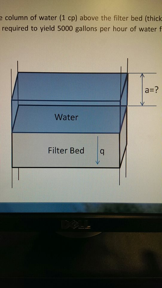 Solved Calculate the height of the column of water (1 | Chegg.com