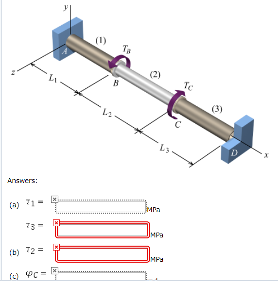Solved The torsional assembly shown in the figure consists | Chegg.com