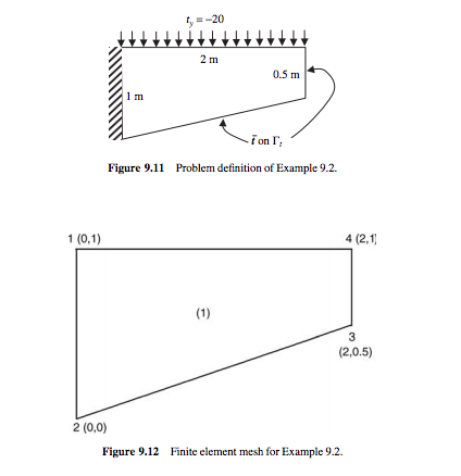 Consider a linear elasticity problem on the | Chegg.com