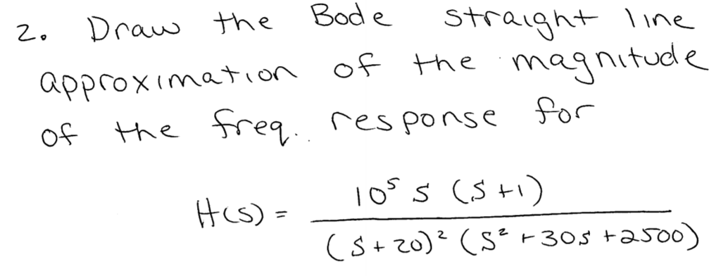 Solved Draw the Bode straight line approximation of the | Chegg.com