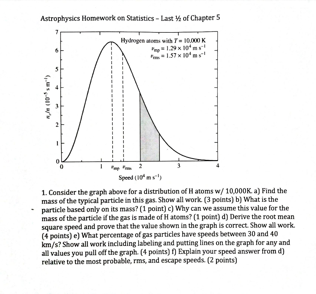Astrophysics Homework on Statistics - Last 2 of | Chegg.com