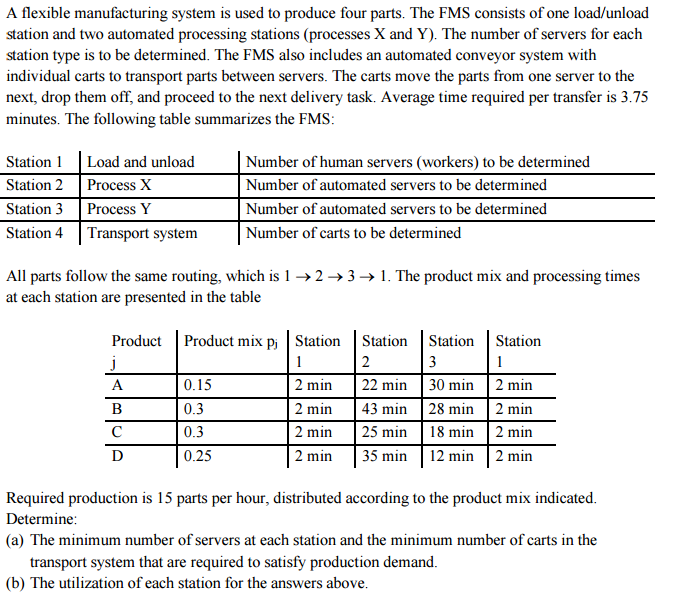 Solved A flexible manufacturing system is used to produce | Chegg.com