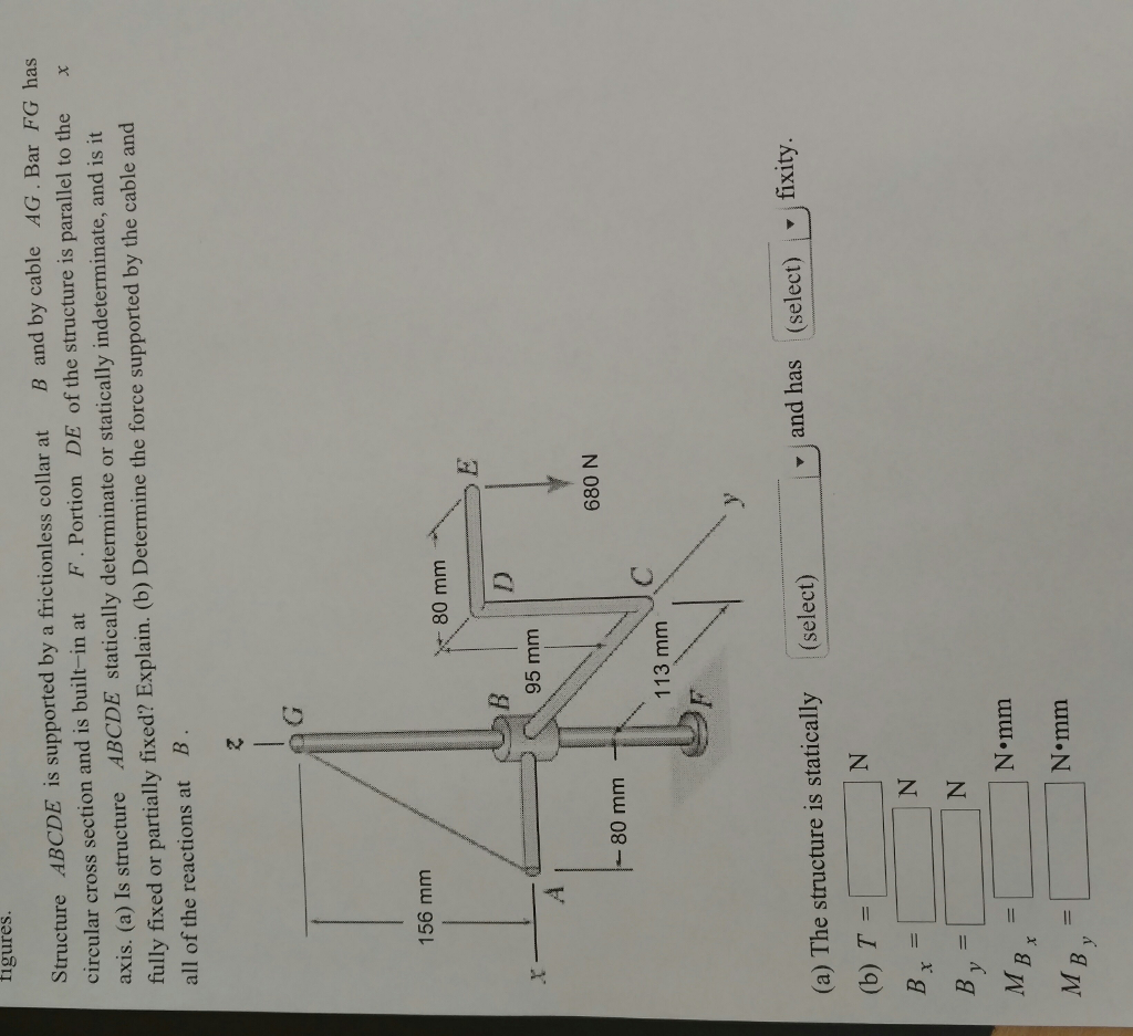 Structure ABCDE is supported by a frictionless collar | Chegg.com