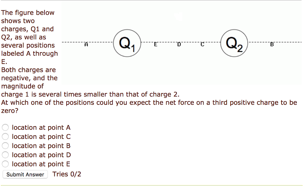 Solved The figure below shows two charges, Q1 and Q2, as | Chegg.com Solved The figure below shows two charges, Q1 and Q2, as | Chegg.com