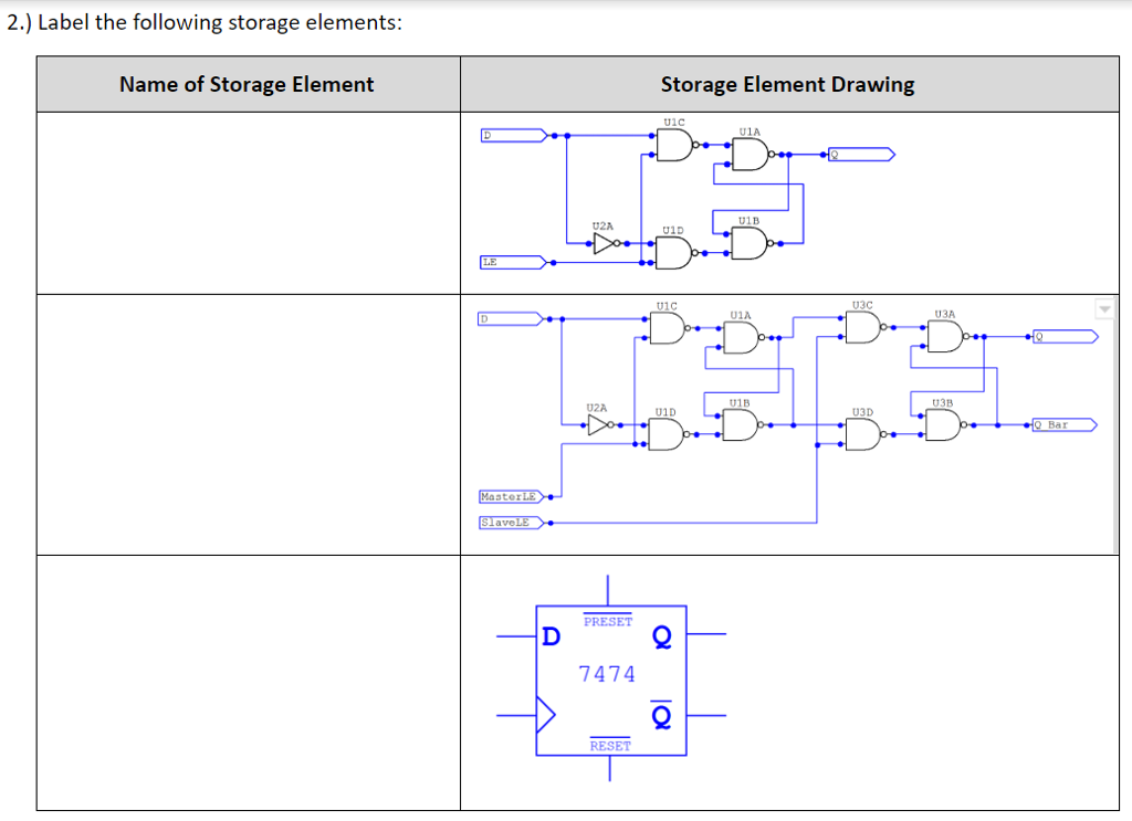 Solved 2.) Label the following storage elements Name of | Chegg.com