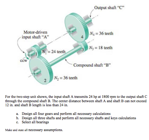 Solved For the two-step unit shown, the input shaft A | Chegg.com