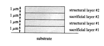 Solved 5. A generic surface micromachining process is | Chegg.com