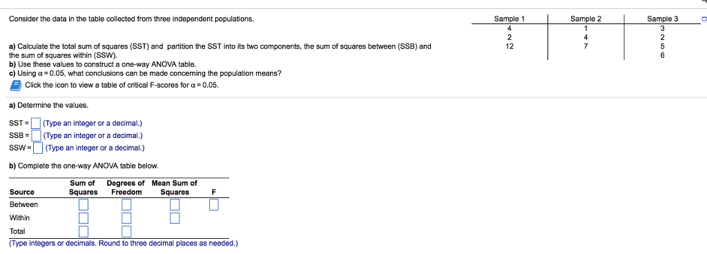 Solved Consider The Data In The Table Collected From Three
