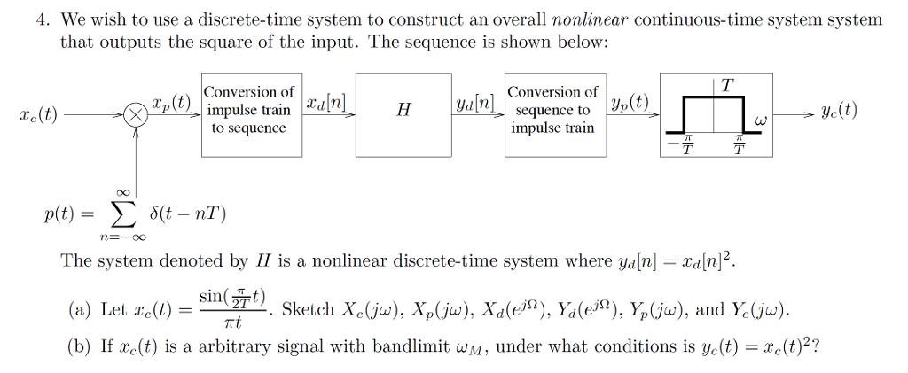 Solved 4. We wish to use a discrete-time system to construct | Chegg.com
