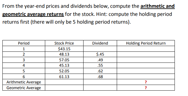 Solved From the year-end prices and dividends below, compute | Chegg.com