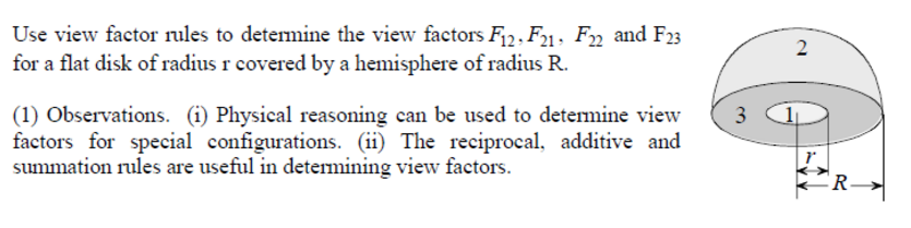 Solved Use view factor rules to determine the view factors | Chegg.com