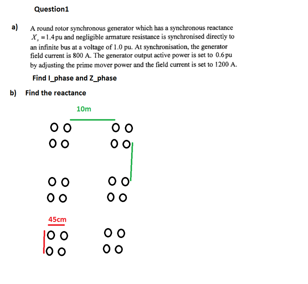 Solved A A Round Rotor Synchronous Generator Which Has A