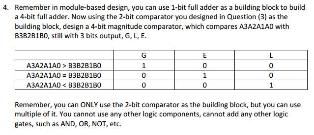 Solved Remember in module-based design, you can use 1-bit | Chegg.com