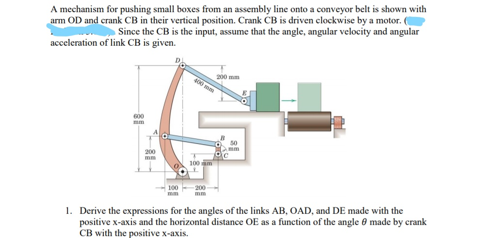 Solved A mechanism for pushing small boxes from an assembly | Chegg.com