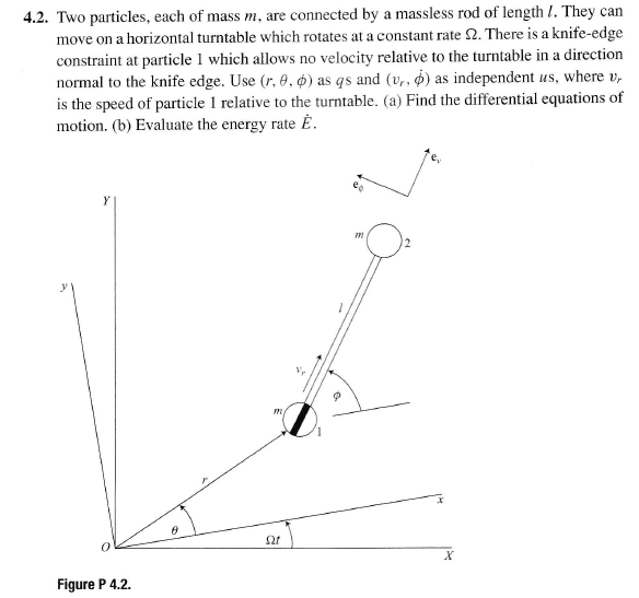 Solved 4.2. Two particles, each of mass m, are connected by | Chegg.com