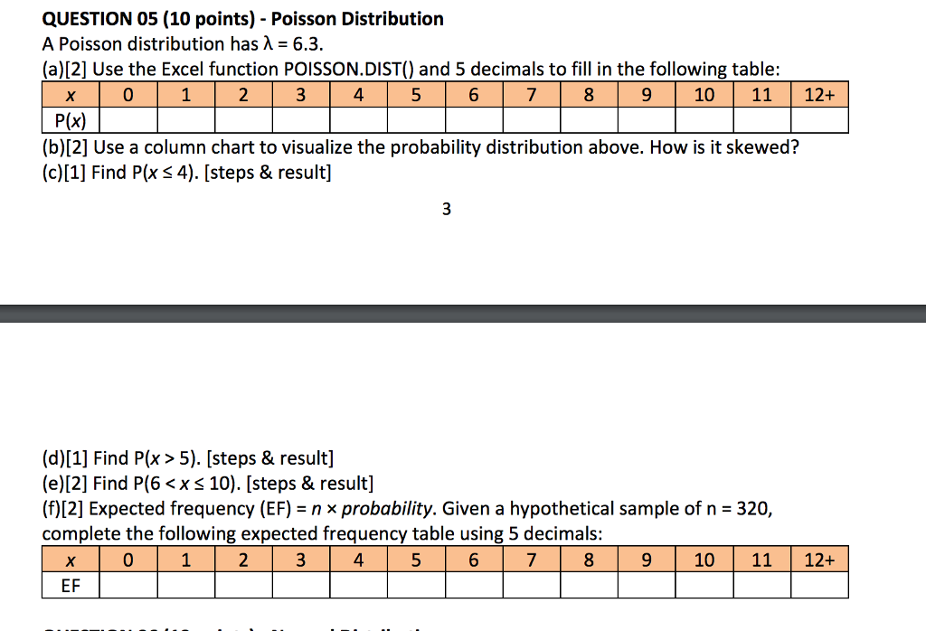 Solved A Poisson Distribution Has Lambda 63 A Use The