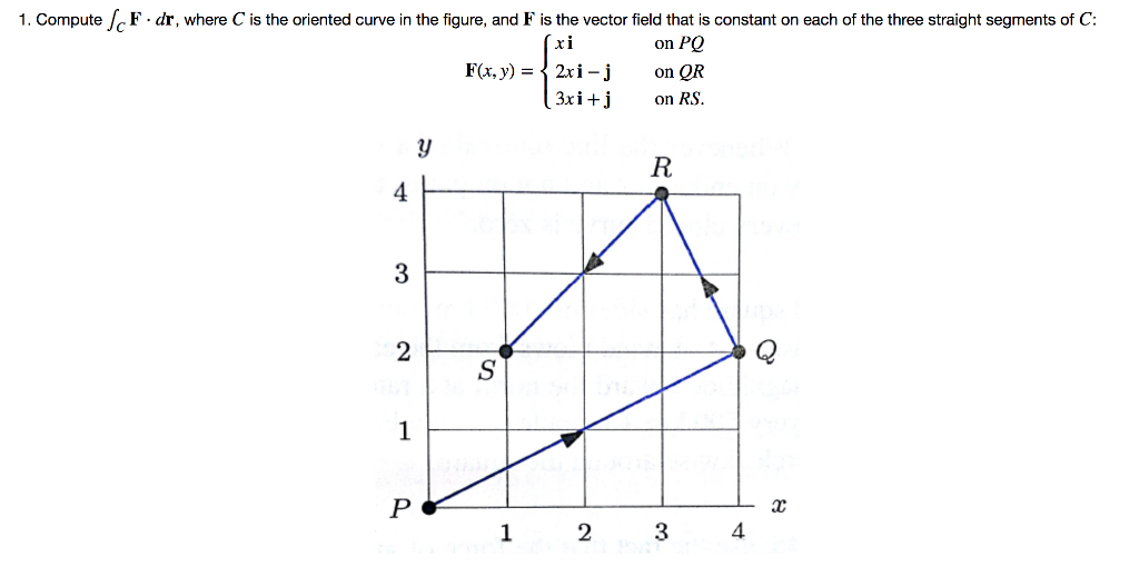 Solved 1. Compute JcF-dr, where C is the oriented curve in | Chegg.com