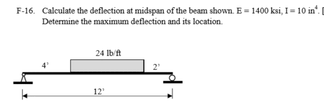 Solved Calculate The Deflection At Midspan Of The Beam